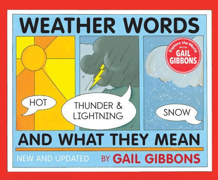 Weather Words and What They Mean – Aprikose